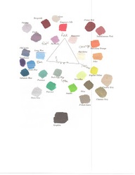 CHALK PAINT BASICS & COLOR MIXING - Stylish Patina Home